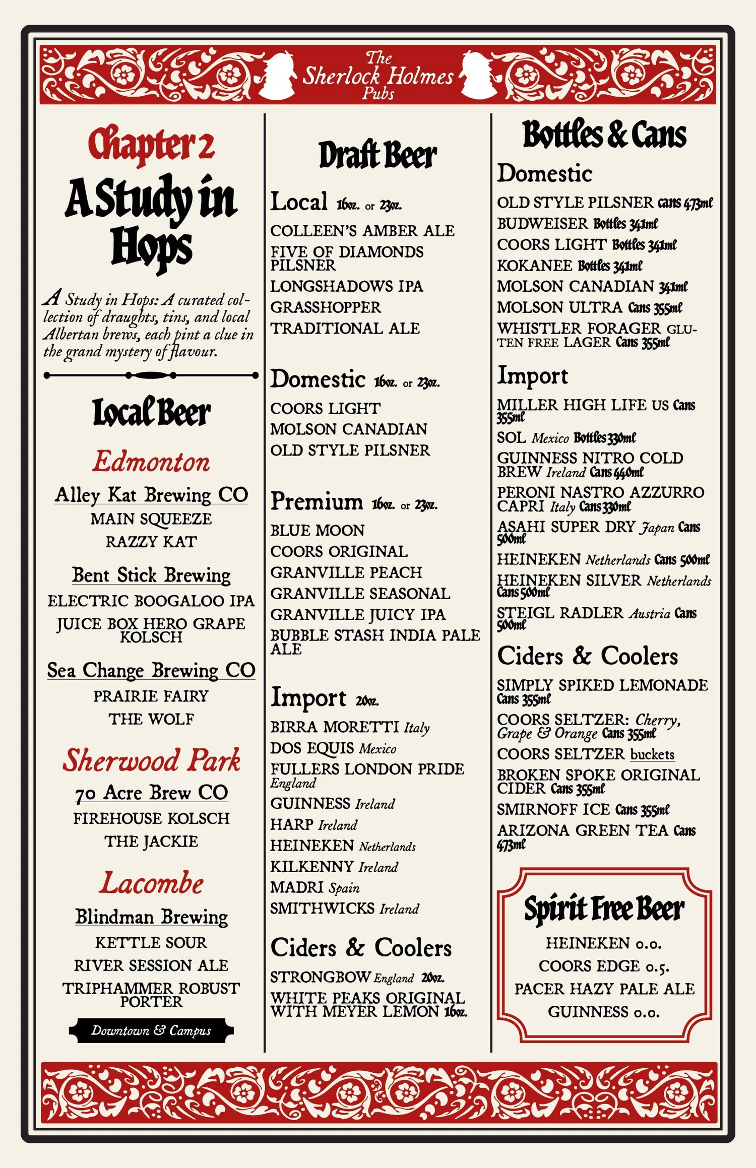 DRINKS — The Sherlock Holmes Pubs