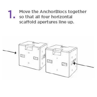 What is an Anchorbloc? — Anchorbloc