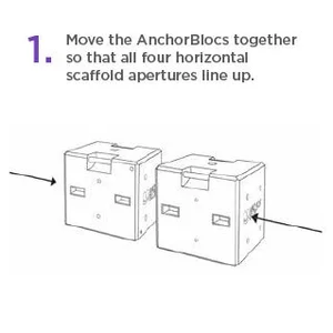 What is an Anchorbloc? — Anchorbloc