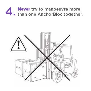 What is an Anchorbloc? — Anchorbloc