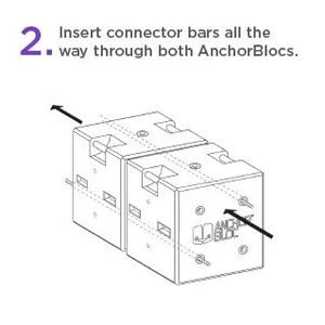 What is an Anchorbloc? — Anchorbloc