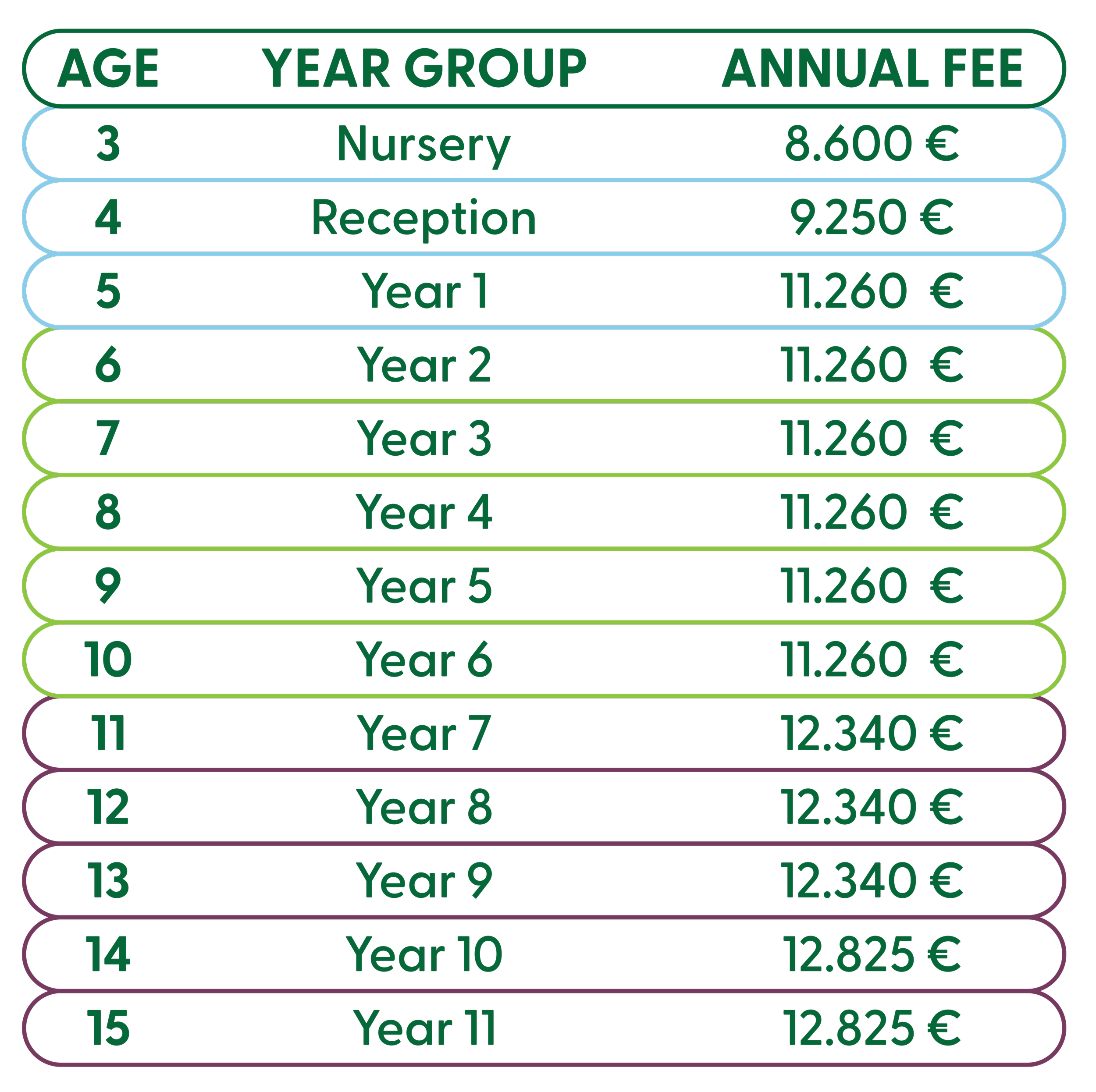 British School Tuition Fees | Olive Tree School
