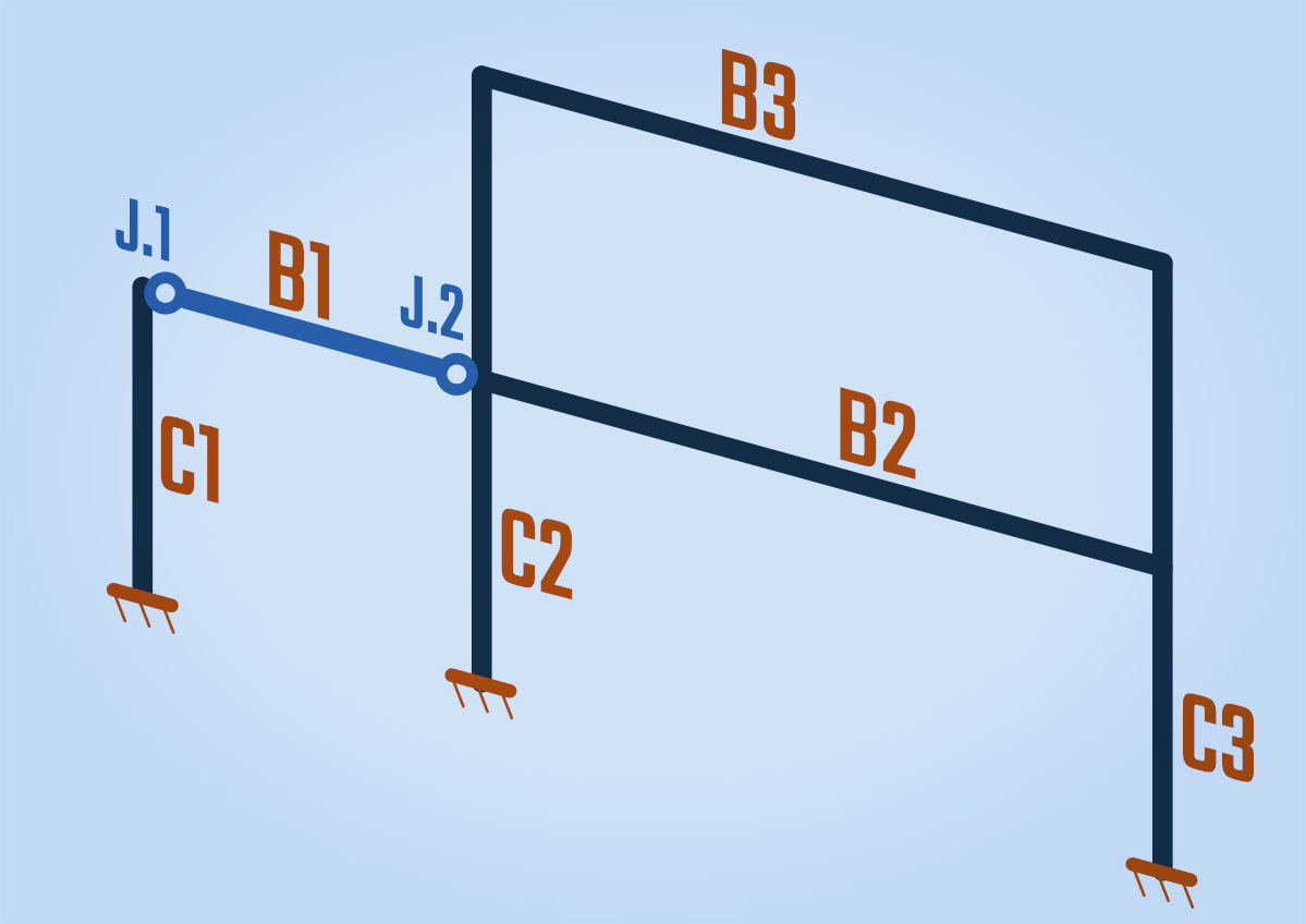 Loads in equilibrium, balance of forces — säker stål design. Ideastatica courses