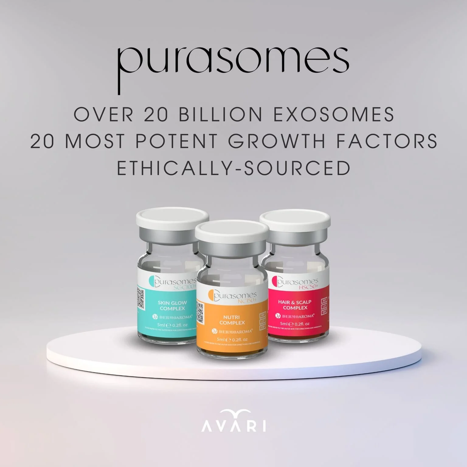Purasomes | Exosomes Therapy — Canadian Beauty Boutique Nurse-Led ...
