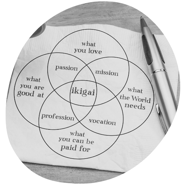 Discovering Ikigai: Finding Purpose in Life Abroad — Jessica Gabrielzyk