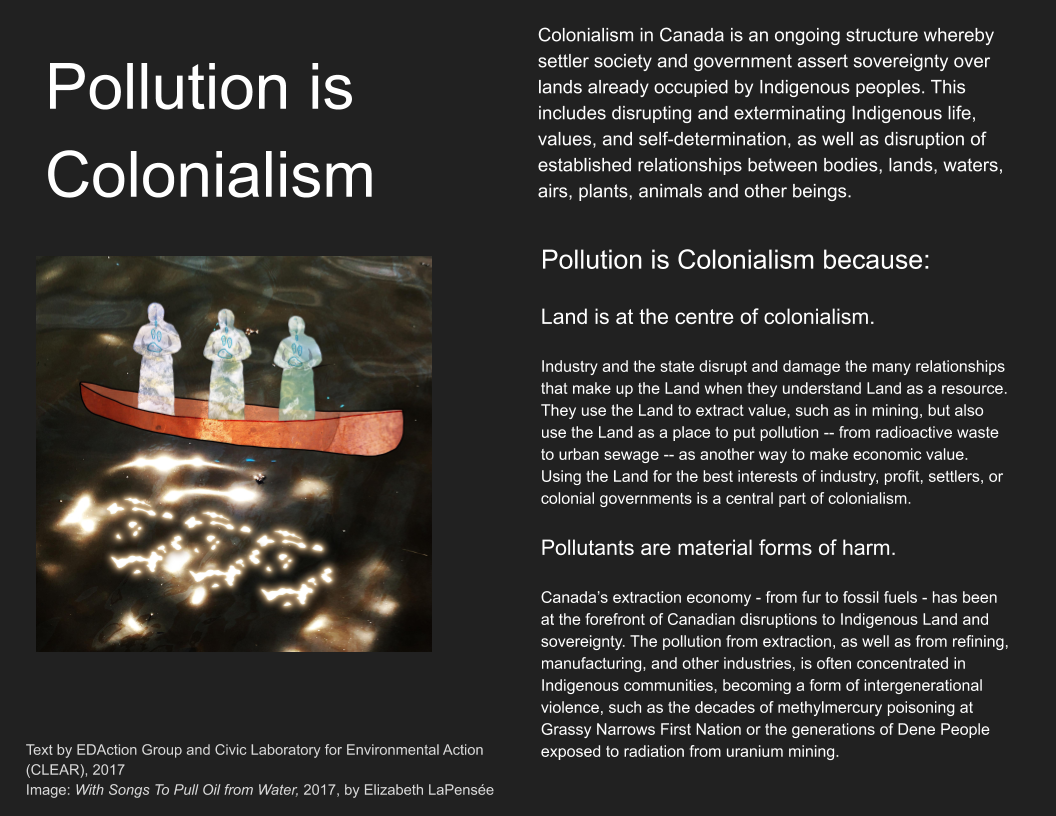 Pollution is Colonialism — The Land and the Refinery