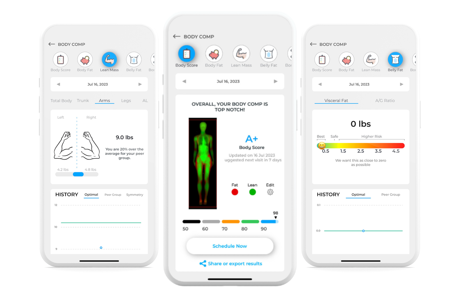 DexaFit Nashua | DEXA Body Scan, VO2 Max, Metabolism Tests