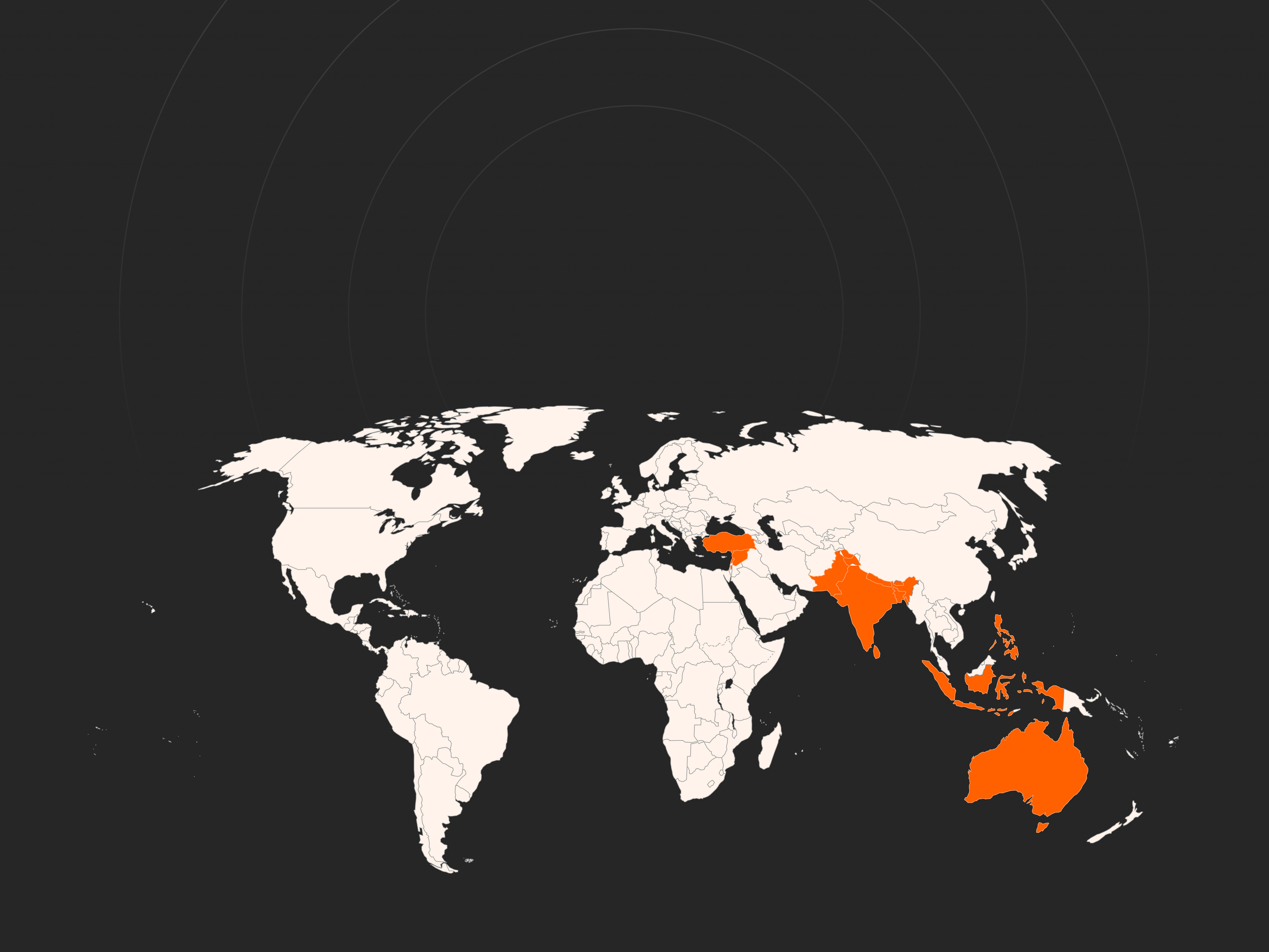 Orphans Without Borders