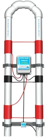 Hydrosmart Digital Water Conditioning System — Smart Drop Certified