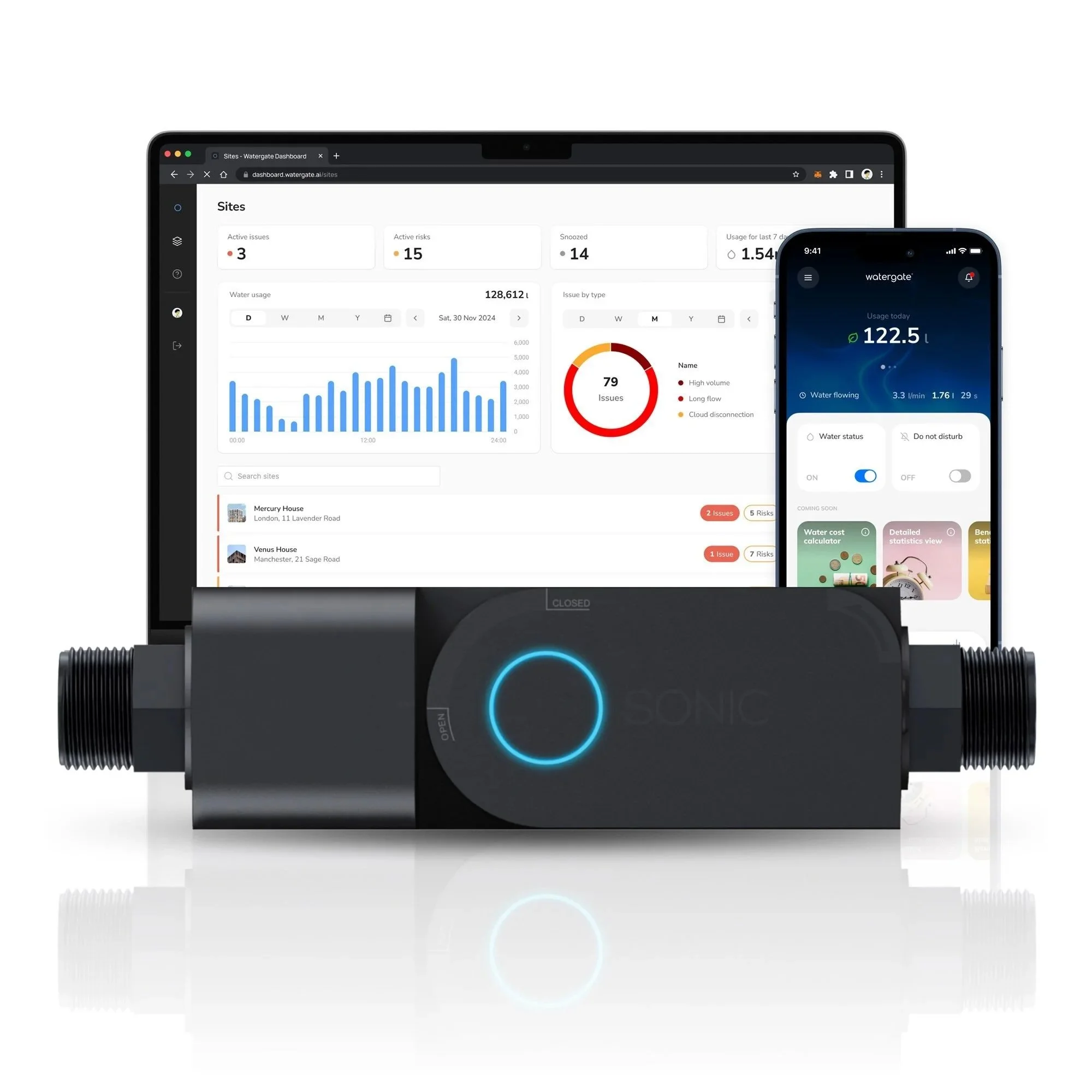 Watergate becomes first UK product certified — Smart Drop Certified