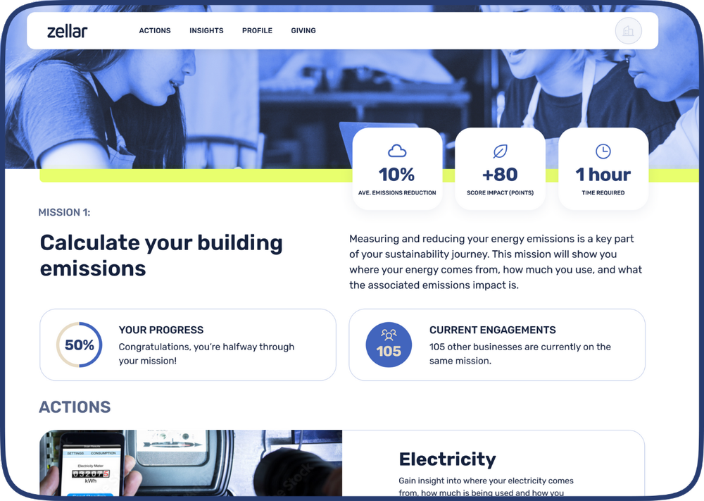 England Golf & Zellar — Zellar