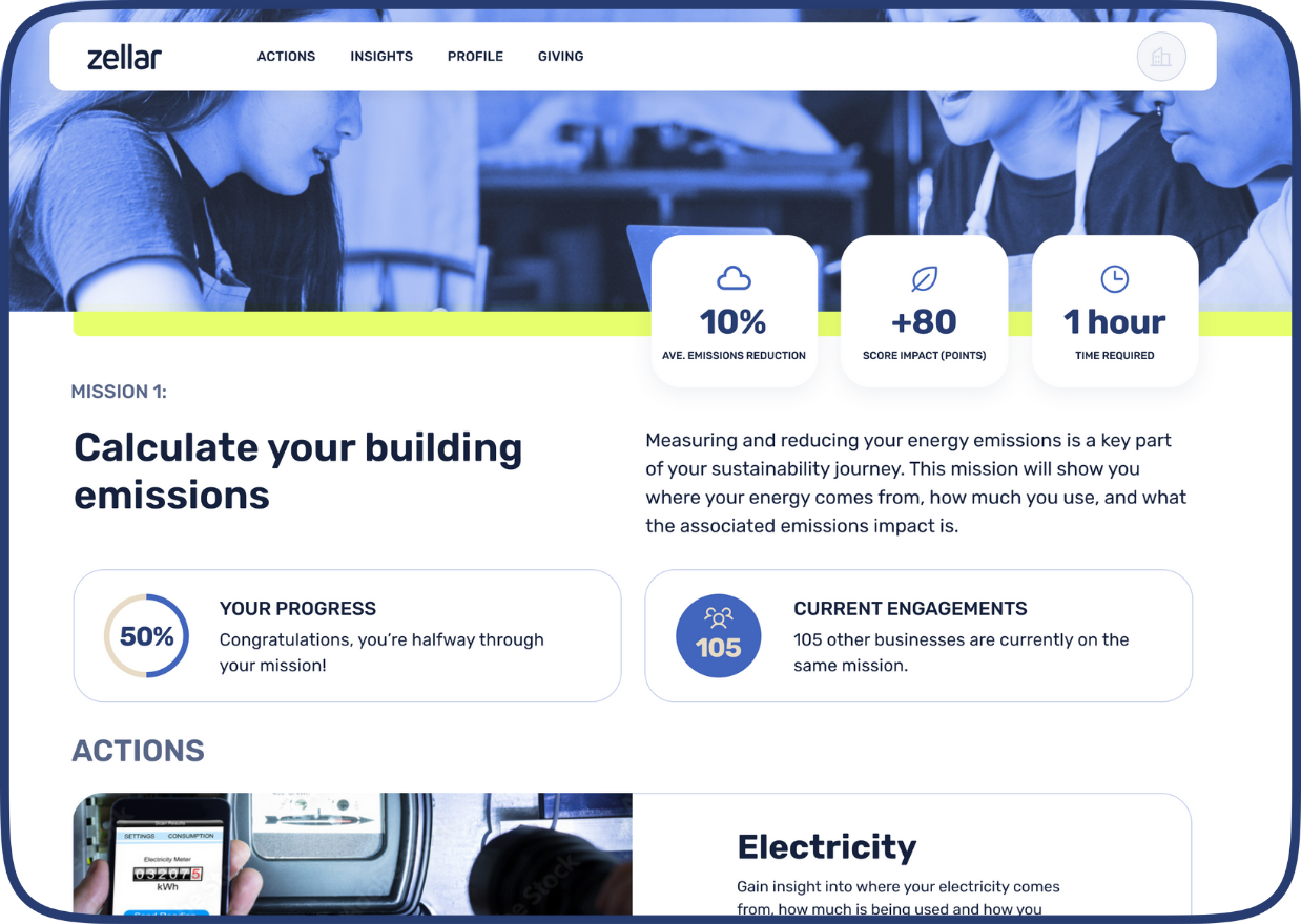 England Golf & Zellar — Zellar