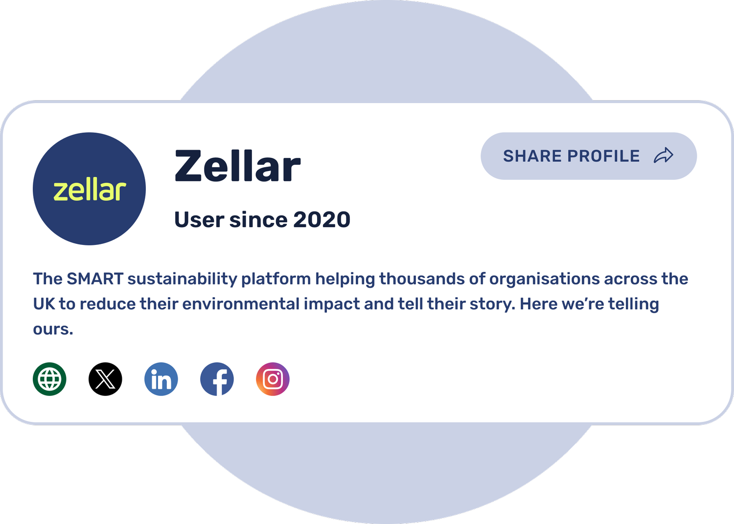 England Golf & Zellar — Zellar