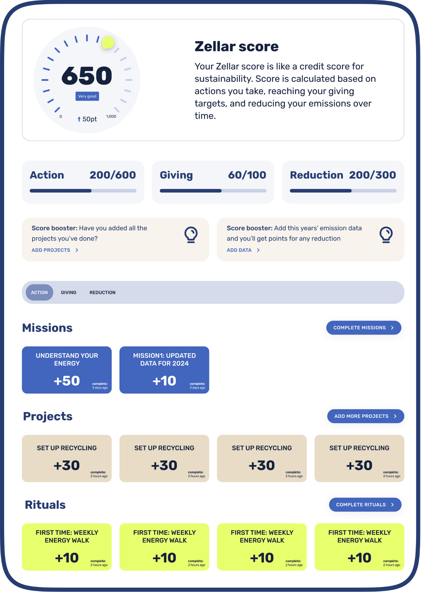 England Golf & Zellar — Zellar