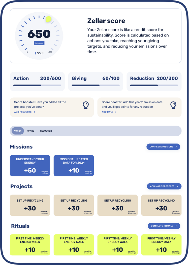 England Golf & Zellar — Zellar