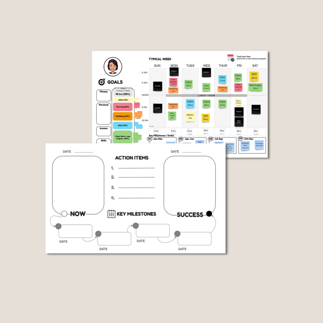 Entrepreneur Vision Board BUNDLE — GRWE