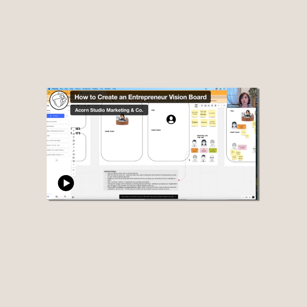 Entrepreneur Vision Board BUNDLE — GRWE