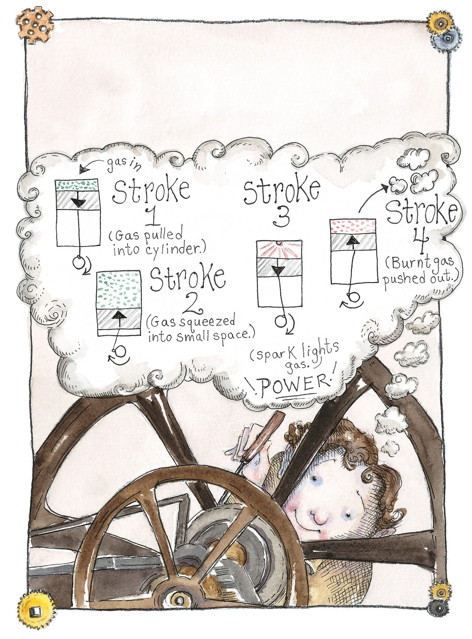 Inventor's Secret — Jennifer Black Reinhardt