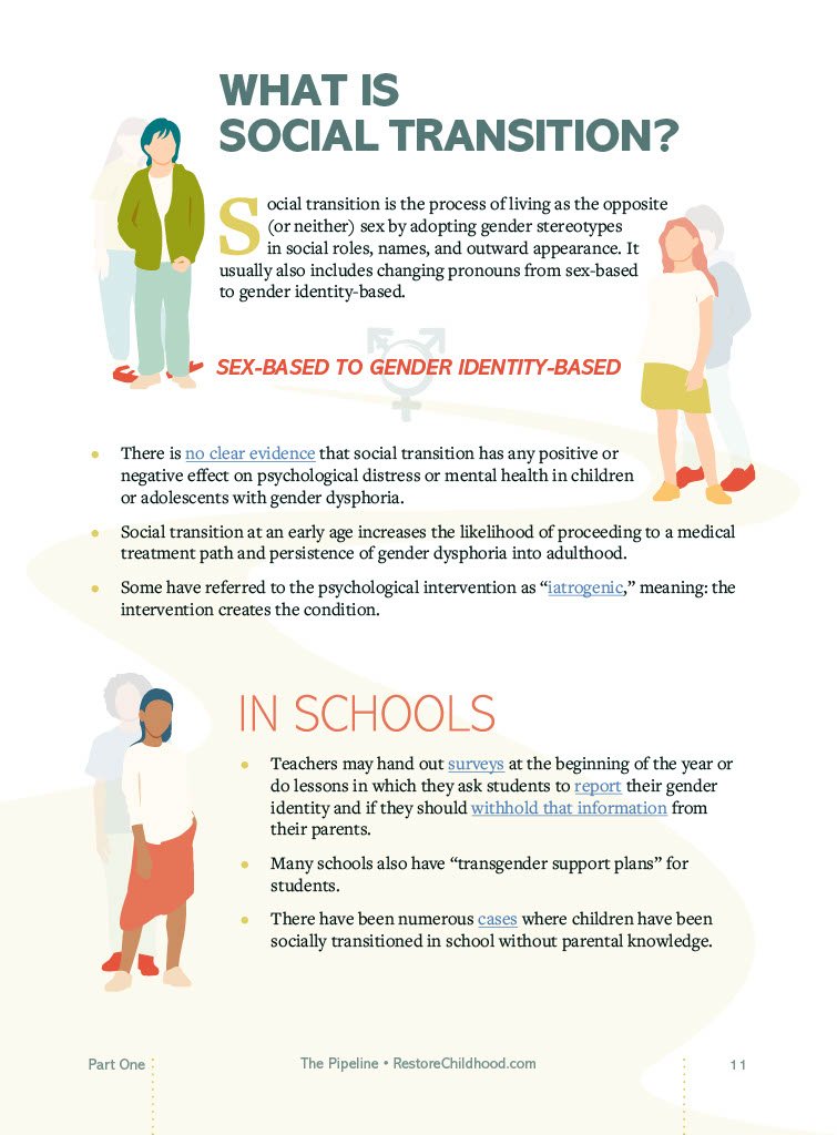 Download Gender Toolkit — An URGENT Conversation