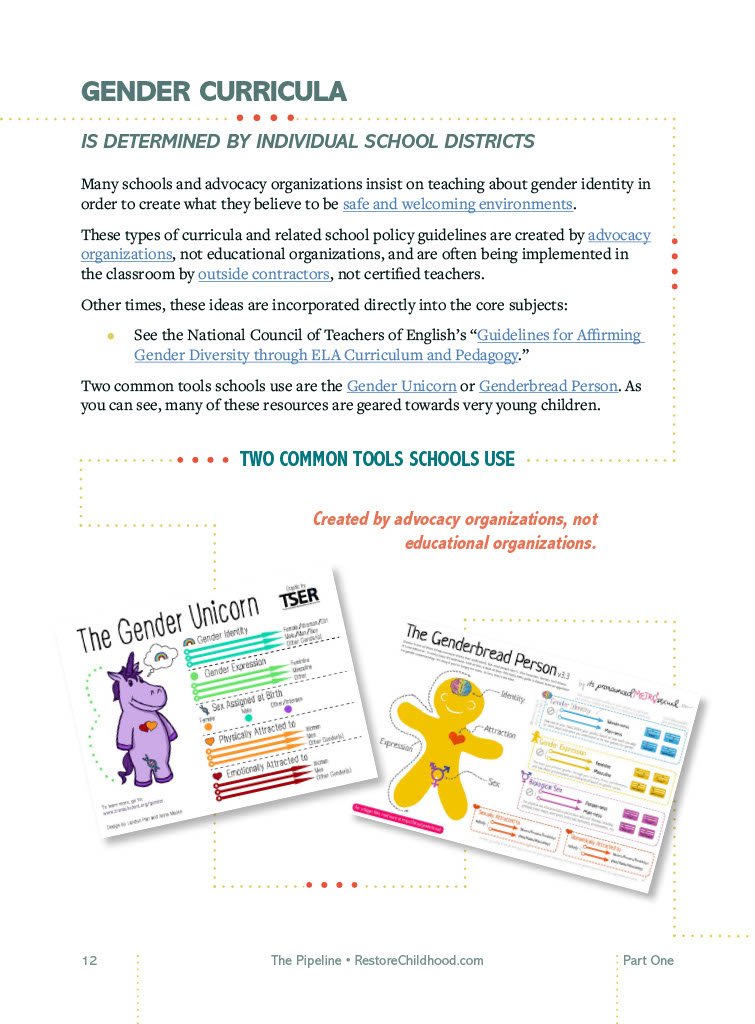 Download Gender Toolkit — An URGENT Conversation