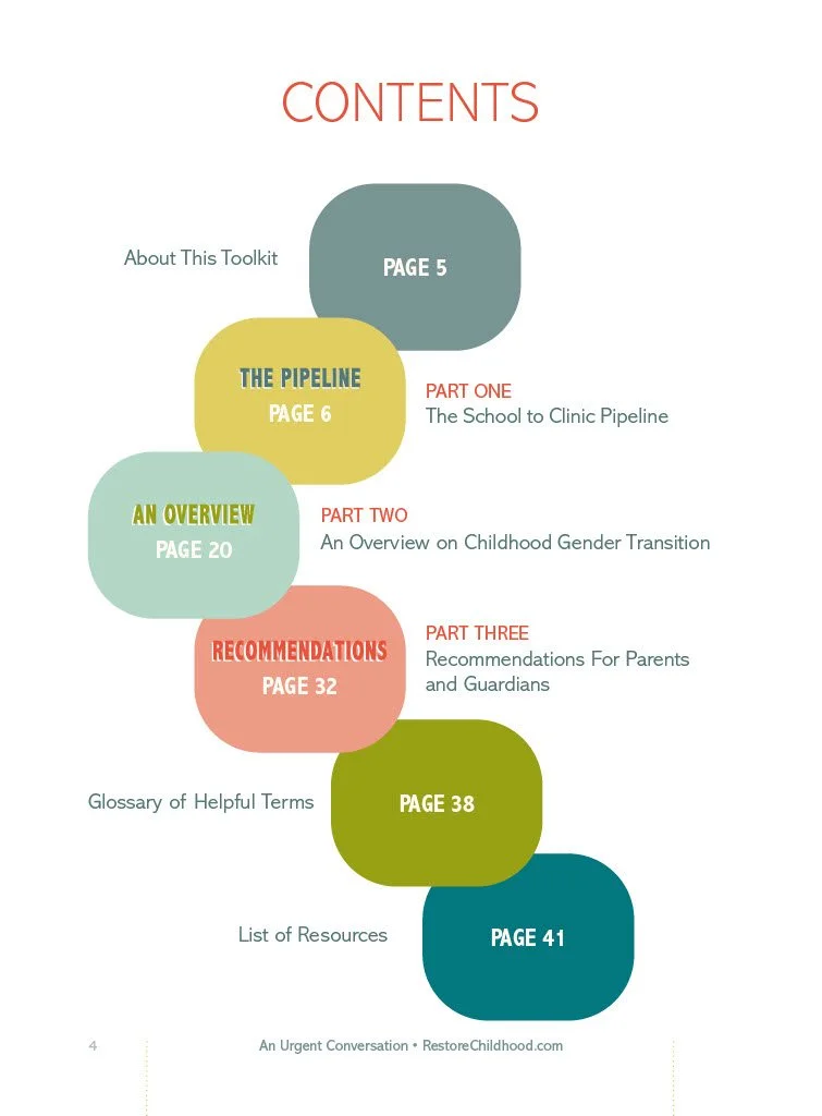 Download Gender Toolkit — An URGENT Conversation