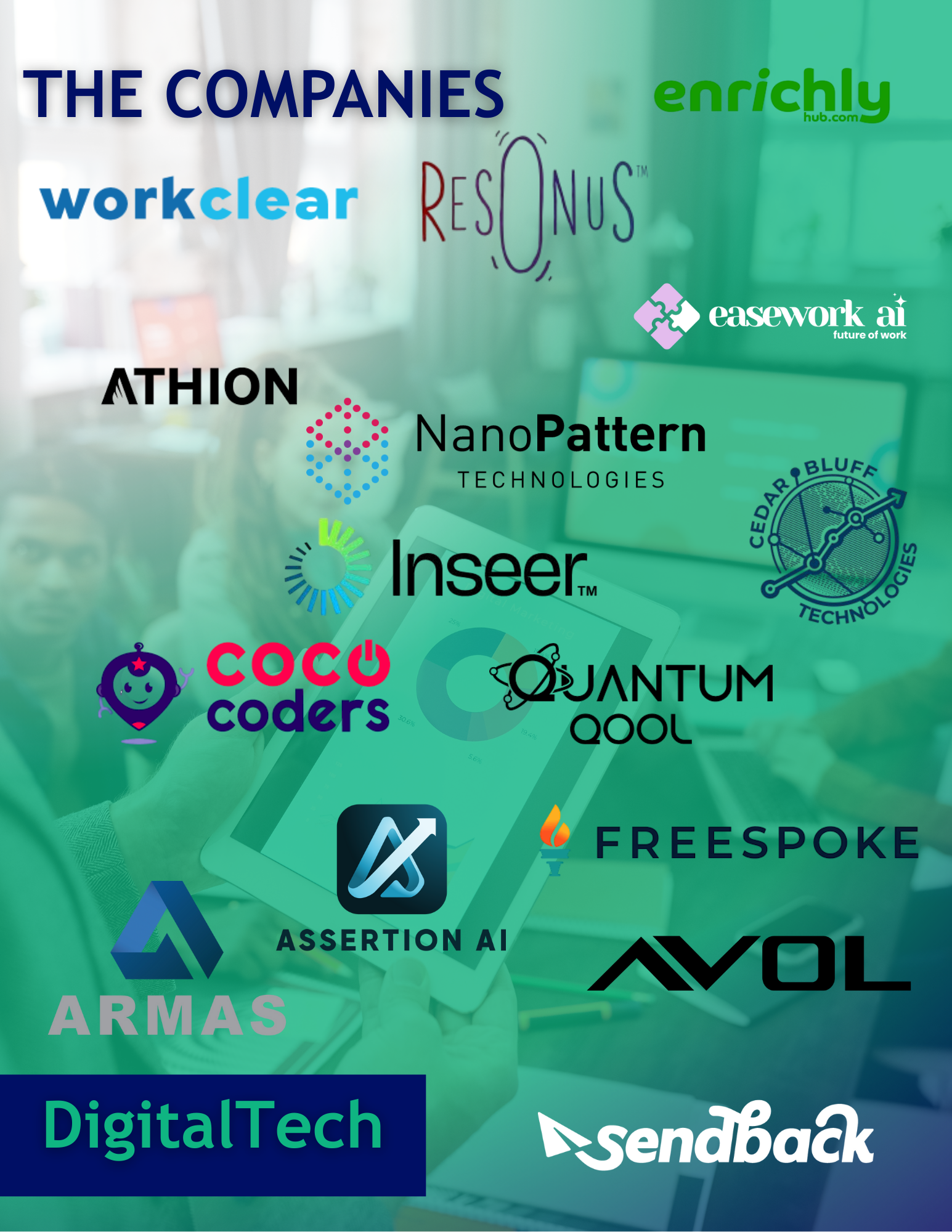 Meet the digital Tech Companies — InvestMidwest
