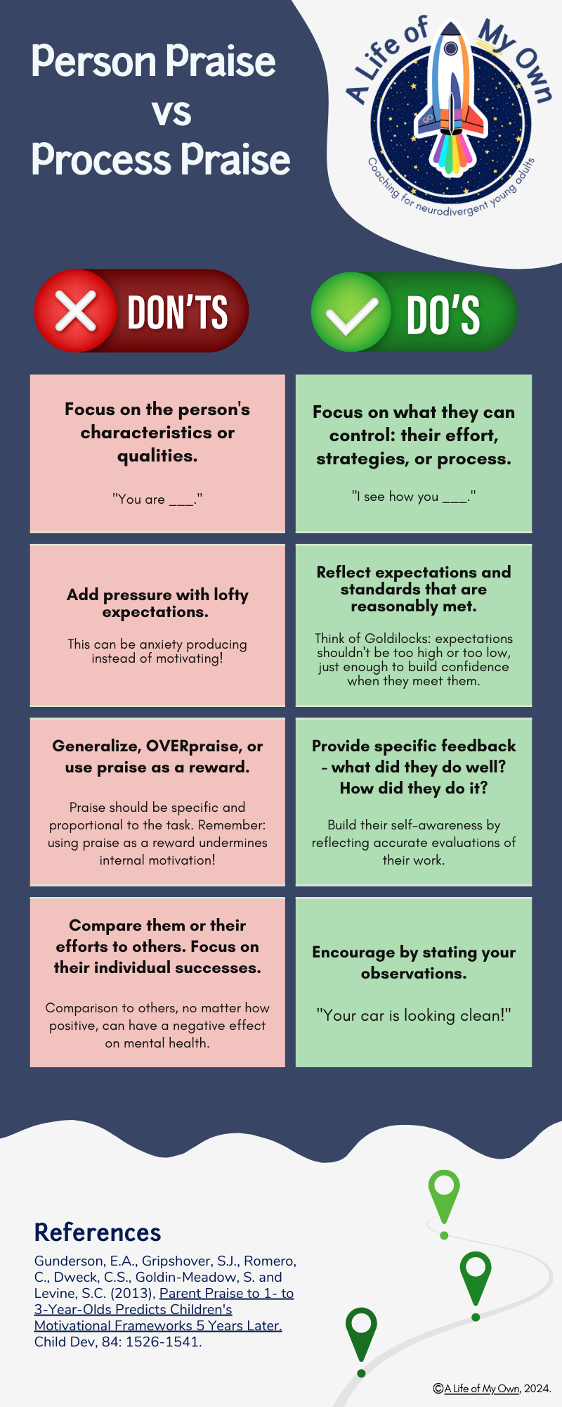 In Praise of Process Praise (Advice from a recovering "gifted kid") — A ...