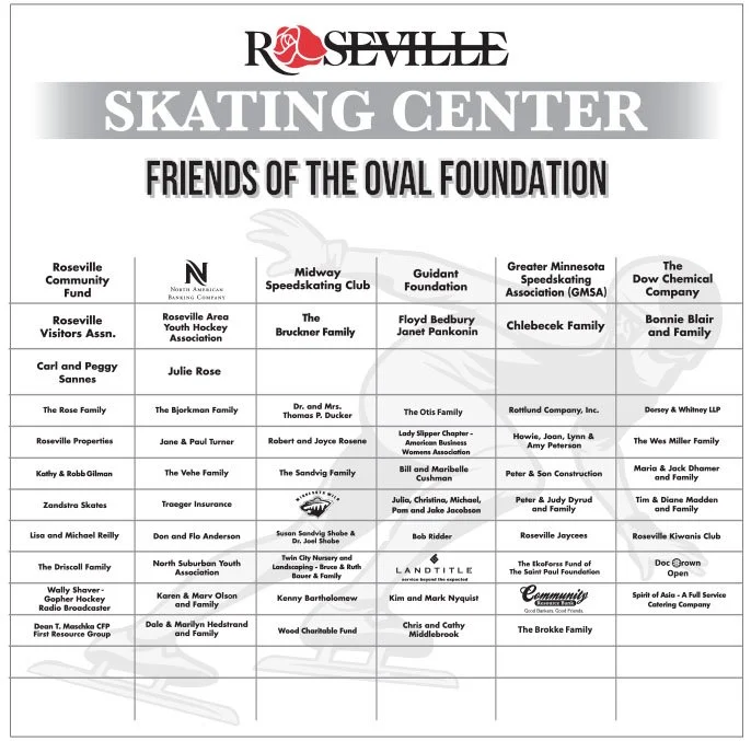 The Foundation -- SkateTheOval.com — SkateTheOval.com