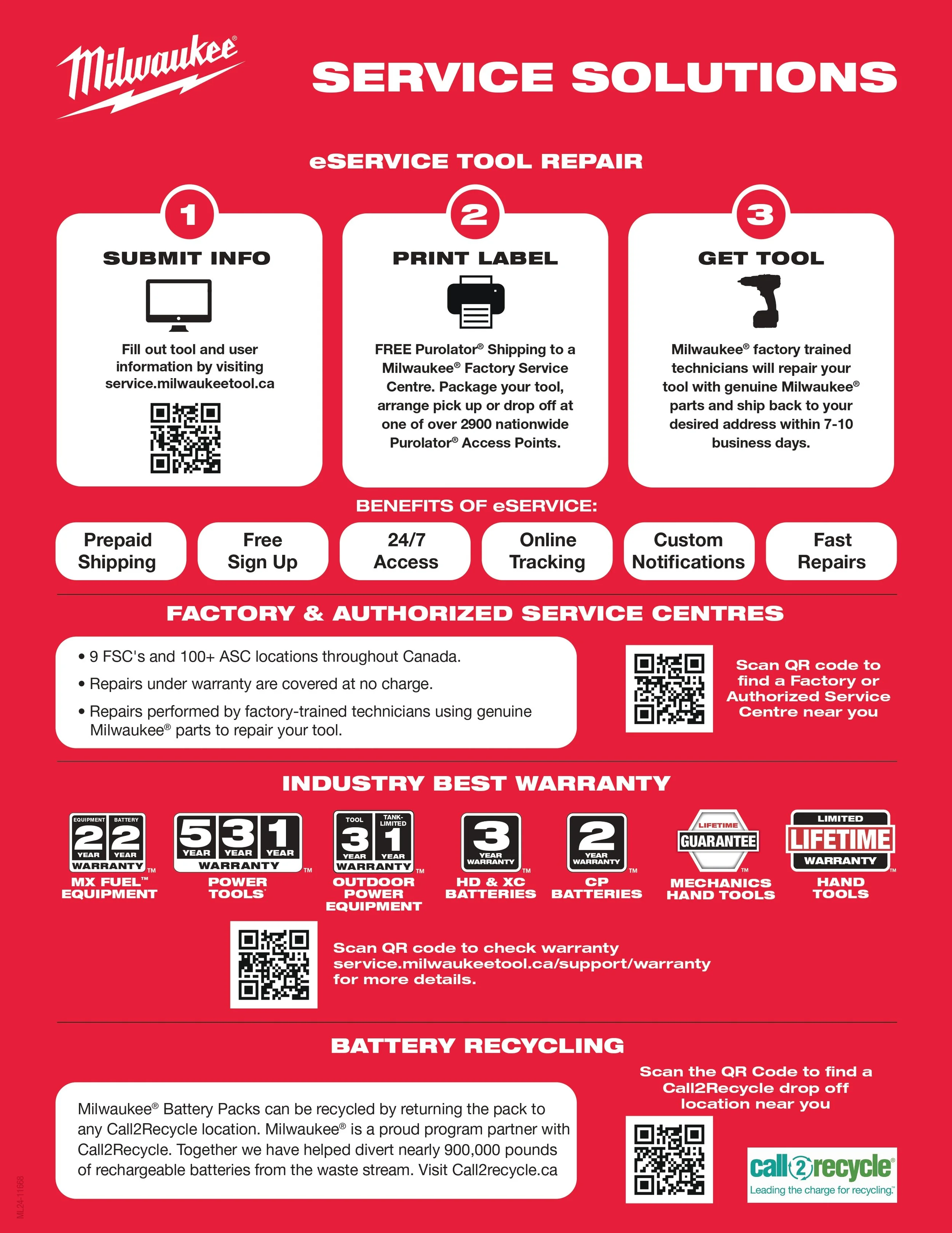 WARRANTY & SERVICES — Milwaukee Sales Resources