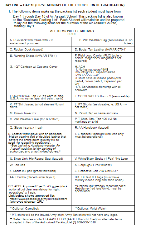 Army Air Assault Packing List — Juan Above The Rest