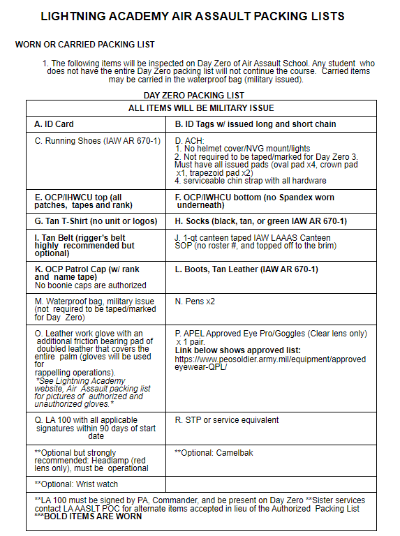 Army Air Assault Packing List — Juan Above The Rest