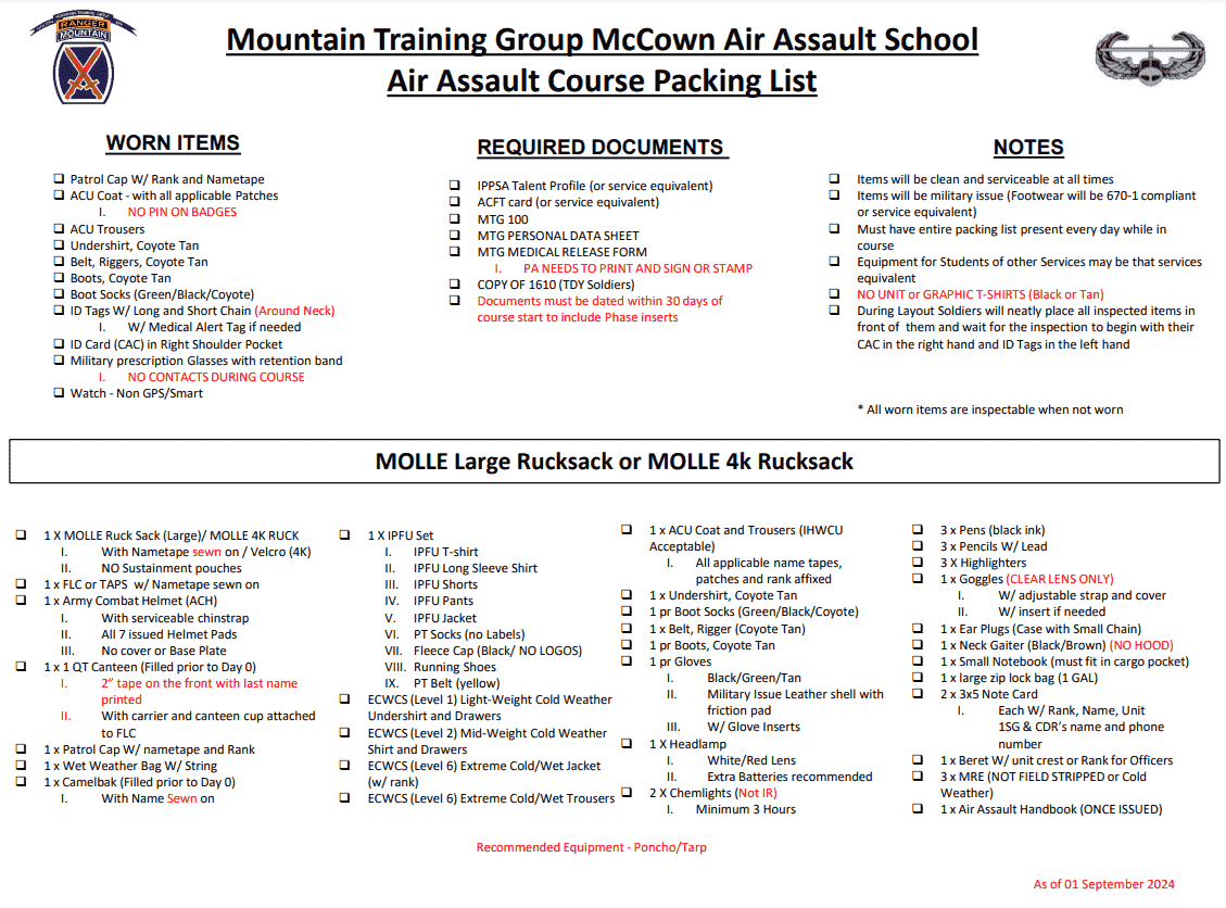 Army Air Assault Packing List — Juan Above The Rest