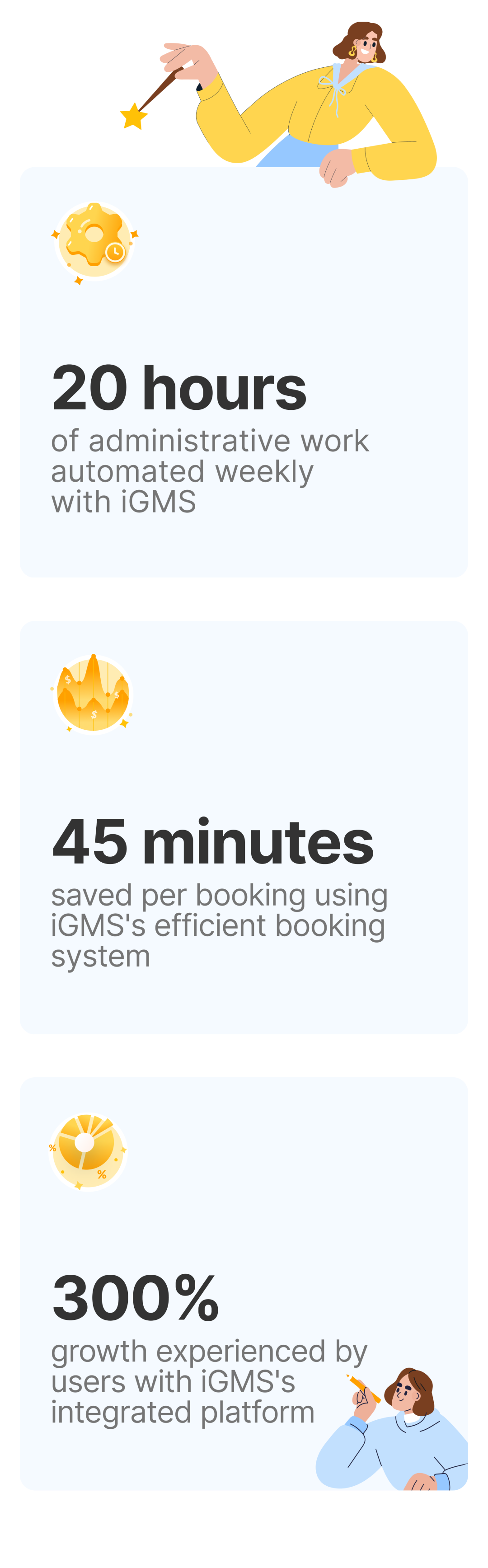 Discover iGMS Features: Optimize Property Management — iGMS