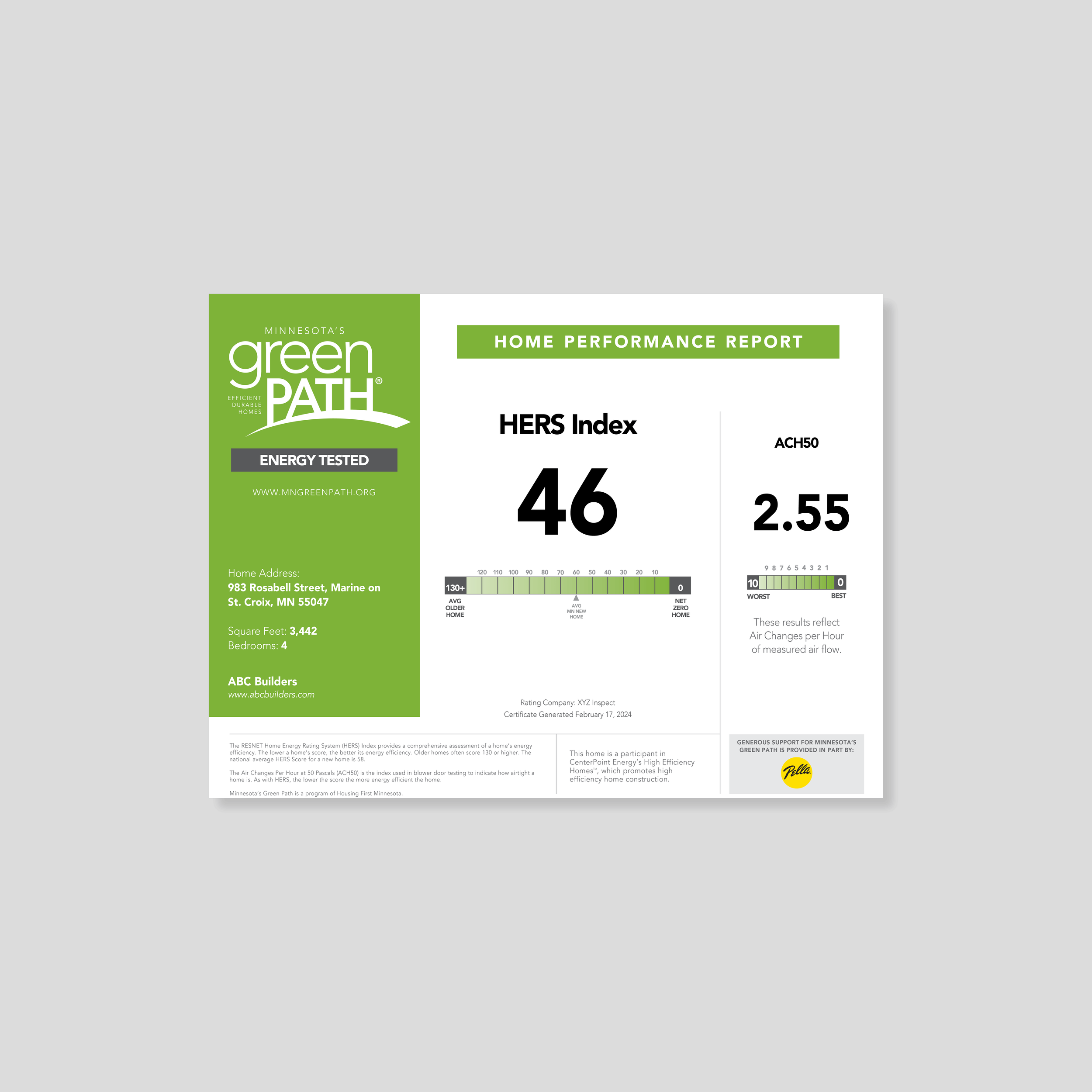 Minnesota's Green Path