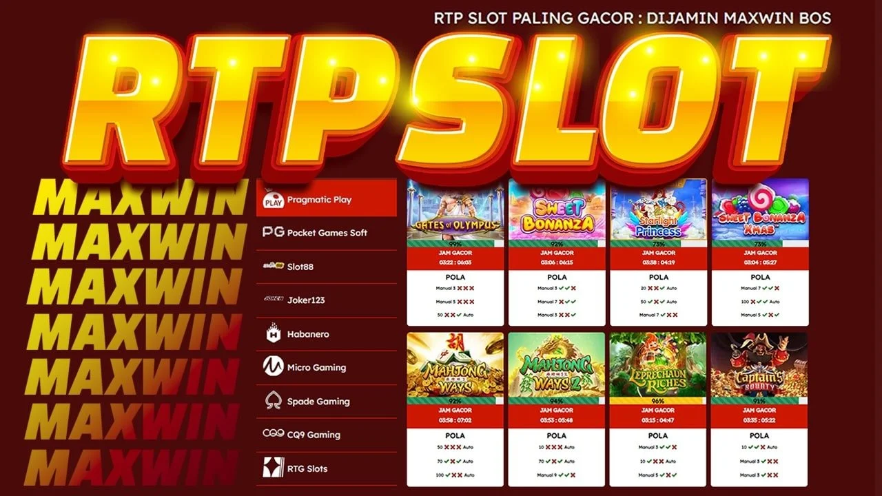 Rahasia Menang Jackpot Slot Gacor dengan RTP Tinggi Hari Ini
