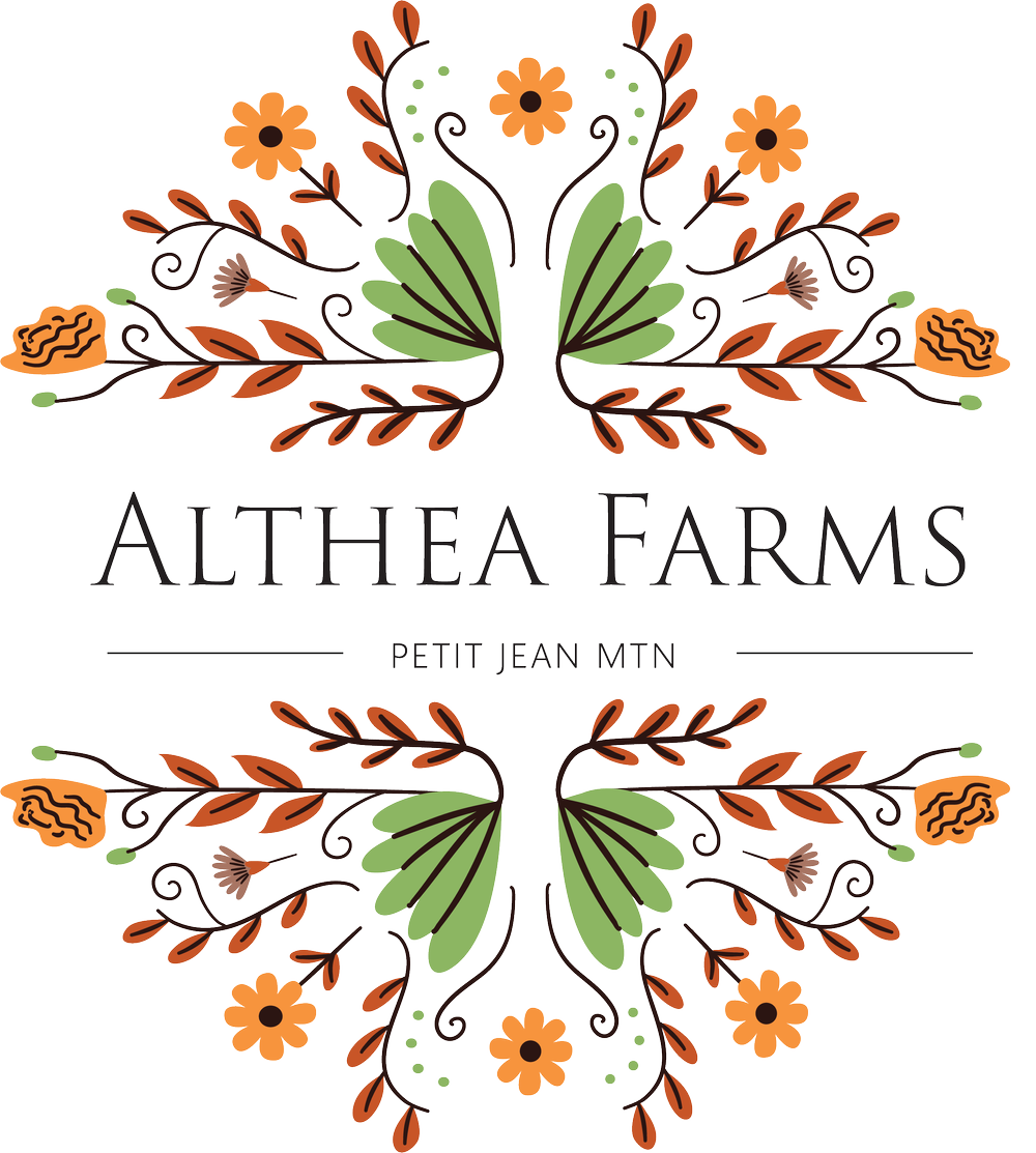 Contact — Althea Farms