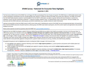 SPARK Tool Materials and Resources — Deep End Canada