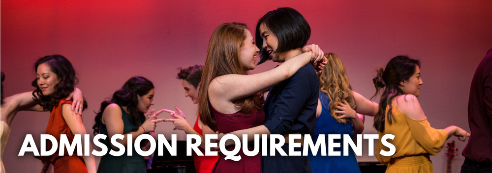 How to Apply — Your Site Title