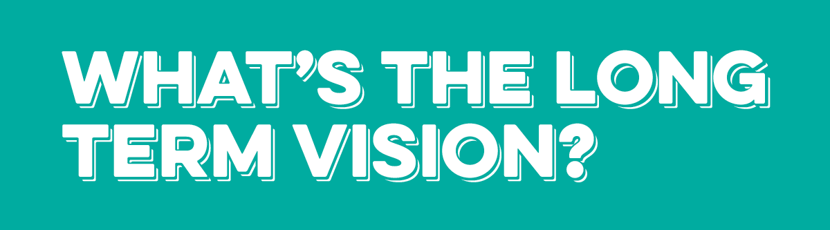 Long Term Vision — Future Sure