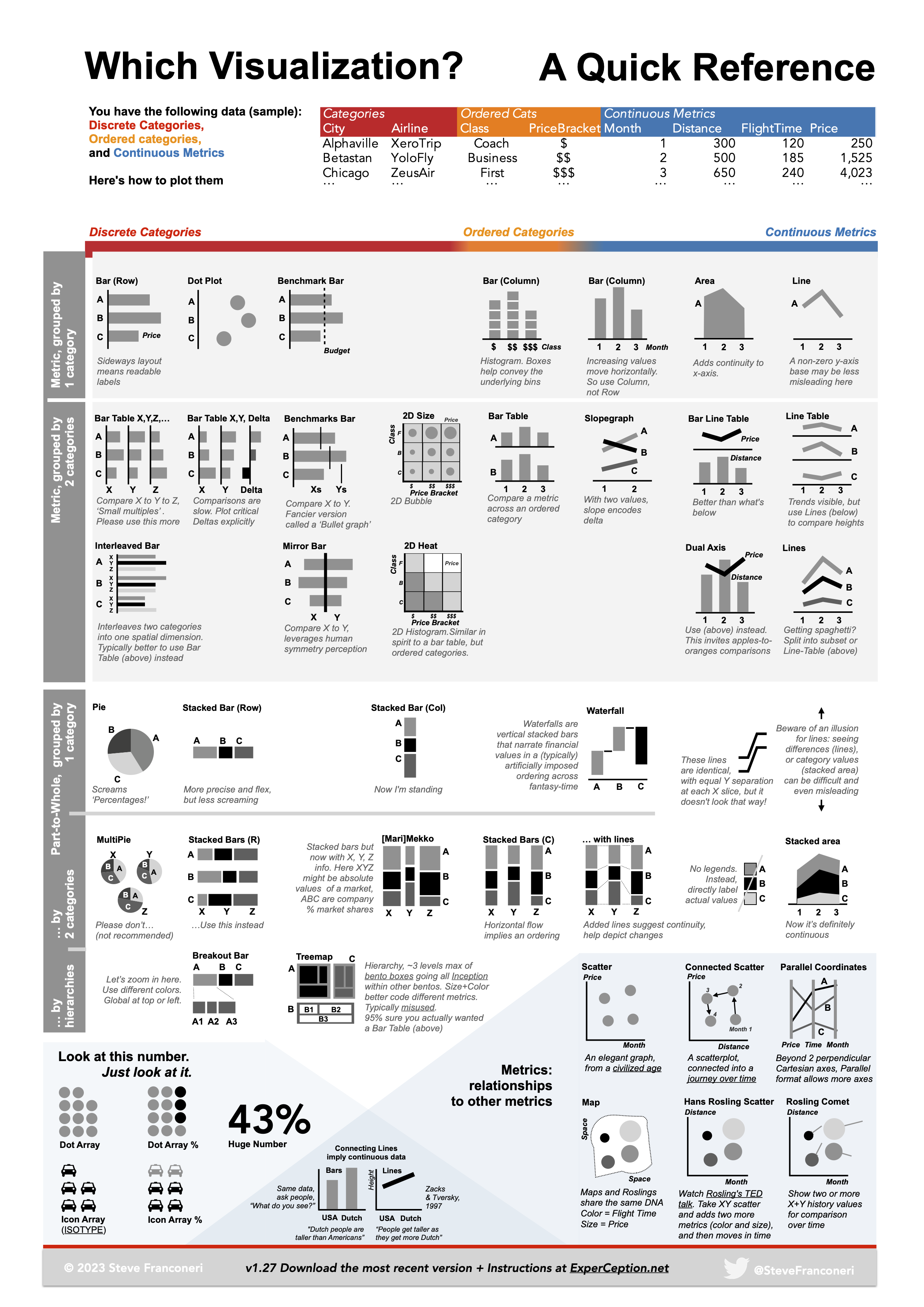 Resources — ExperCeption