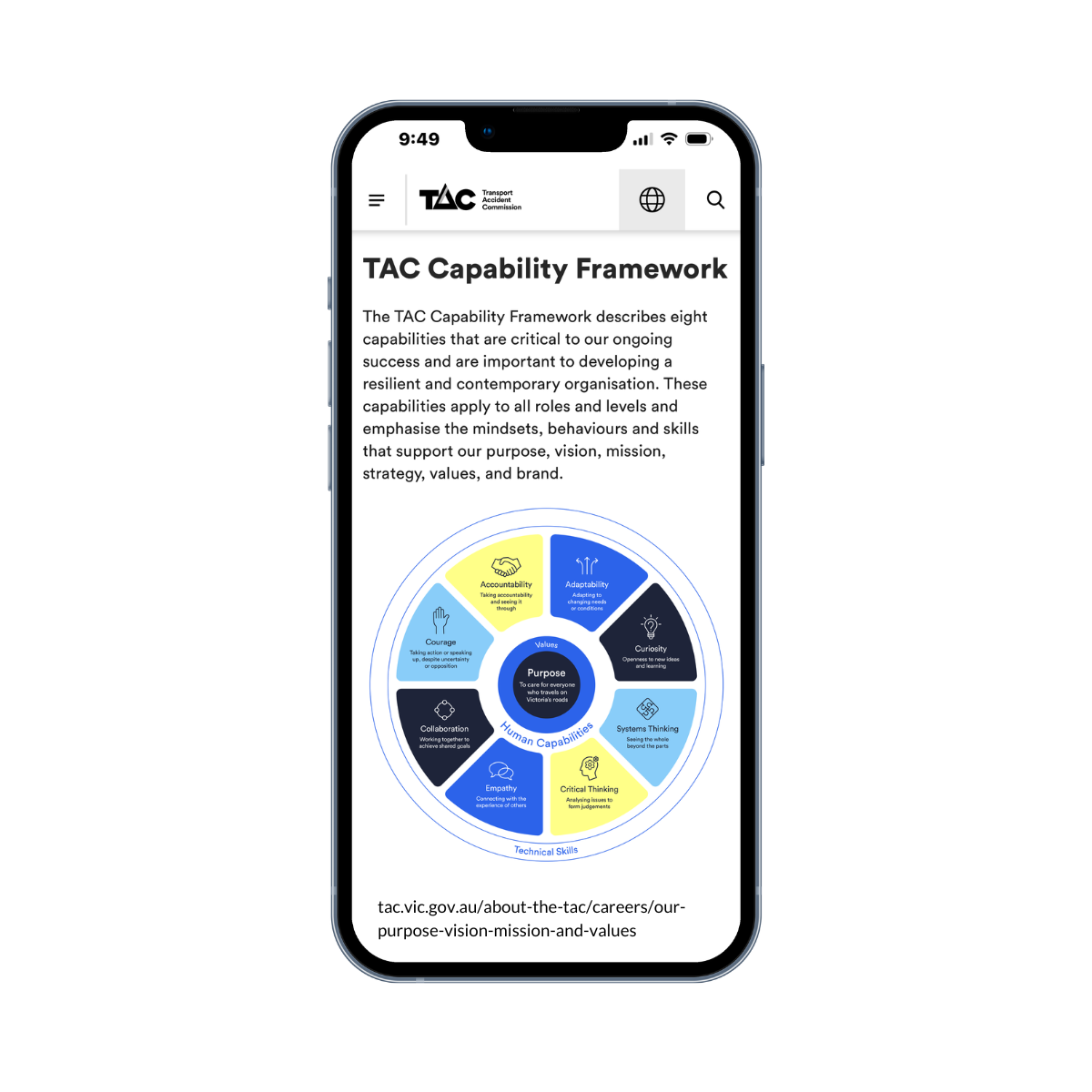Case study: Reimagining capability with a leadership framework for ...