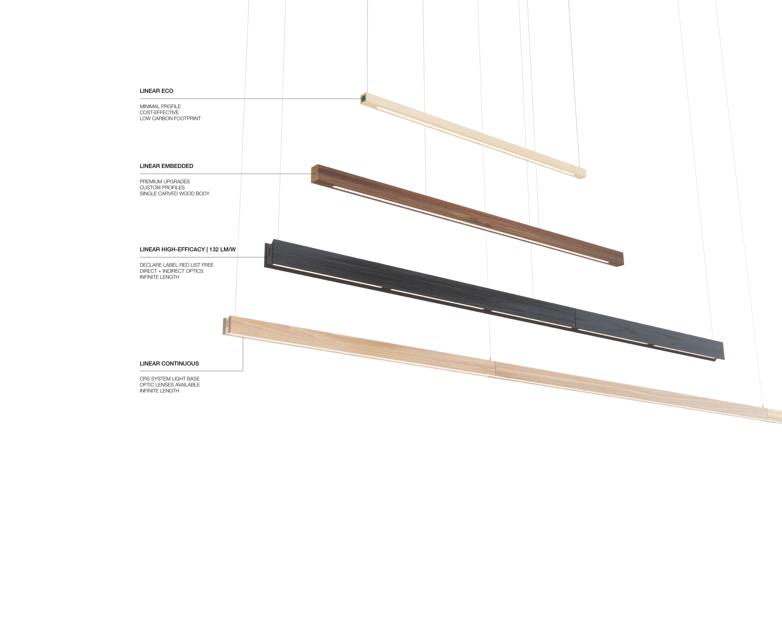 Lighting Home — aaline