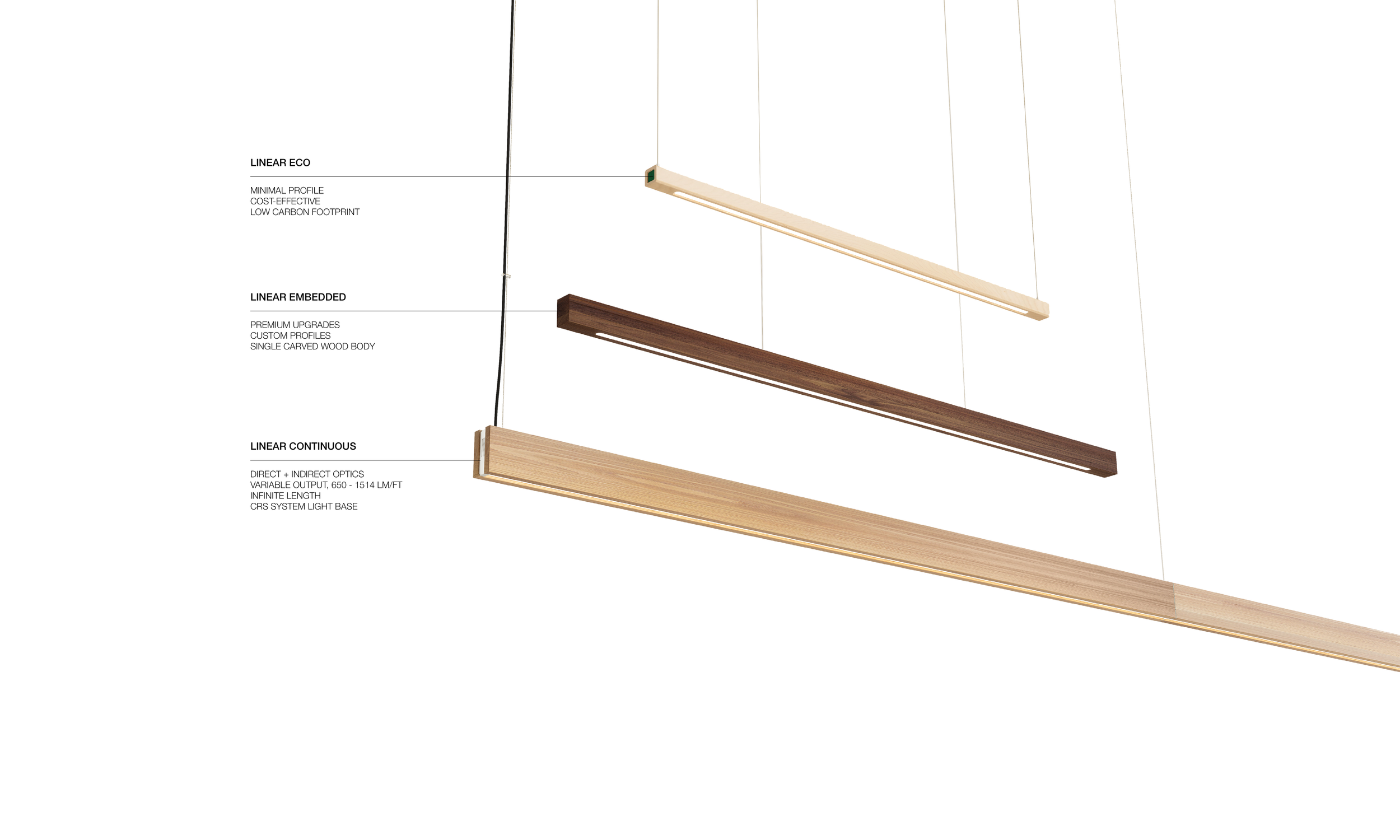 Lighting Home — aaline