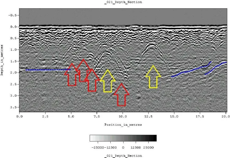 Data Acquisition — Astra Engineering