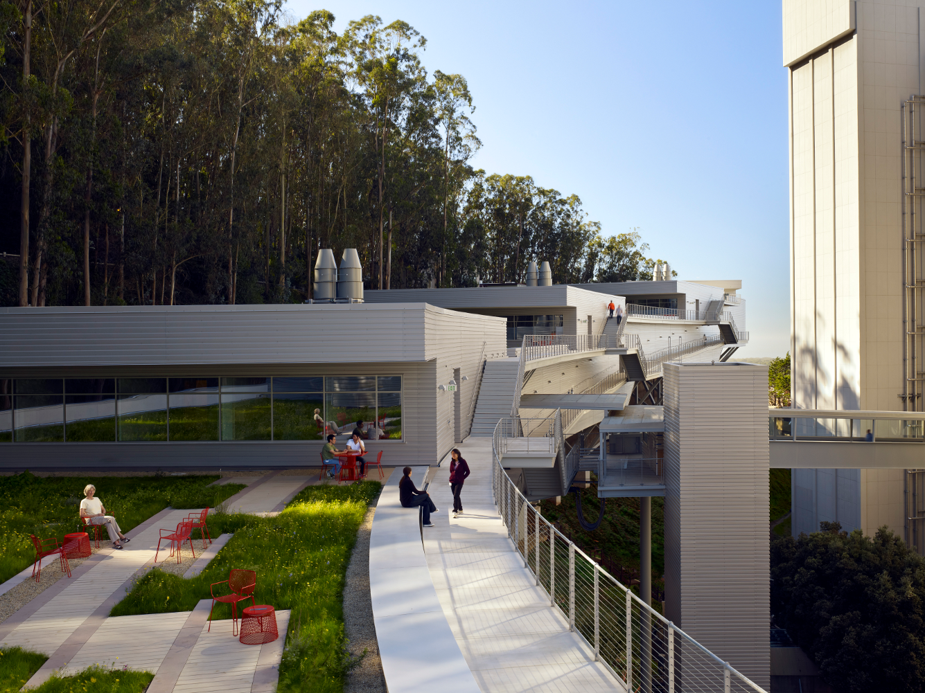 The Future is Green: Top Sustainable Architecture Trends for 2025 ...
