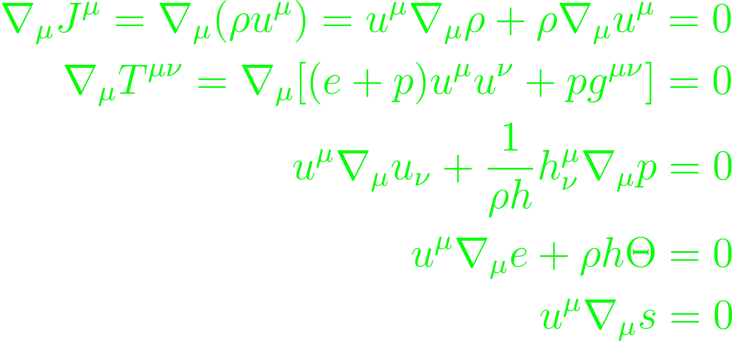 Relativistic Hydrodynamics 2026, 06: Relativistic Perfect Fluids — Pens & Pixels