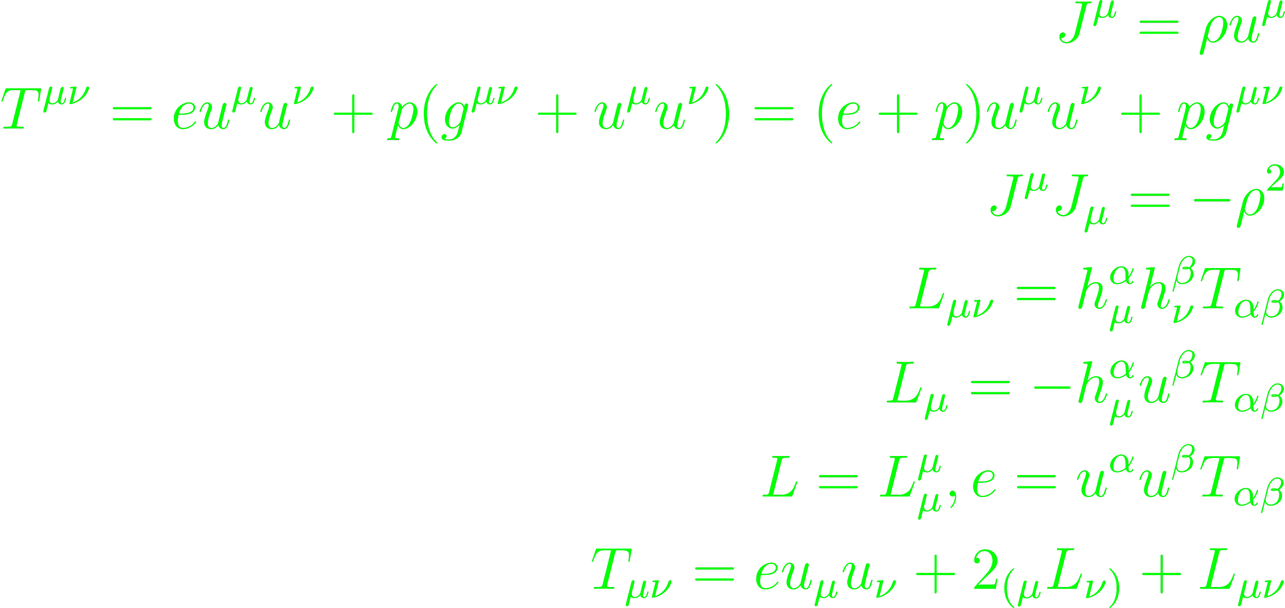 Relativistic Hydrodynamics 2026, 06: Relativistic Perfect Fluids — Pens & Pixels