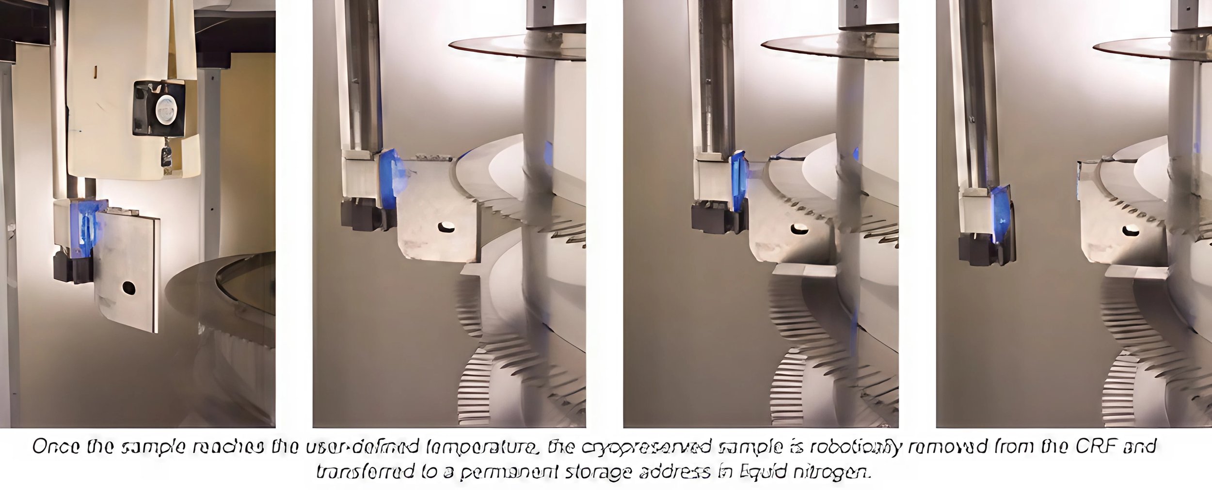 BioArchive® System — ThermoGenesis
