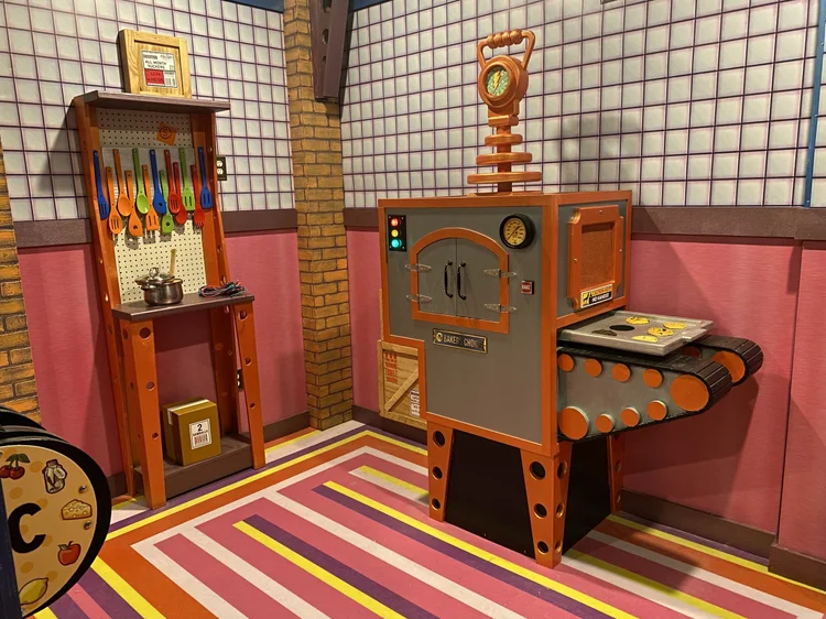 Oakland Escape Rooms — CANDY FACTORY escape room | Best Escape Games in ...