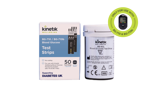 Oxygen Saturation Monitor (sats probe) — Shropshire Health